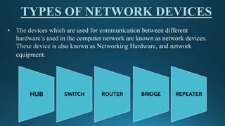Networking devices | PPT