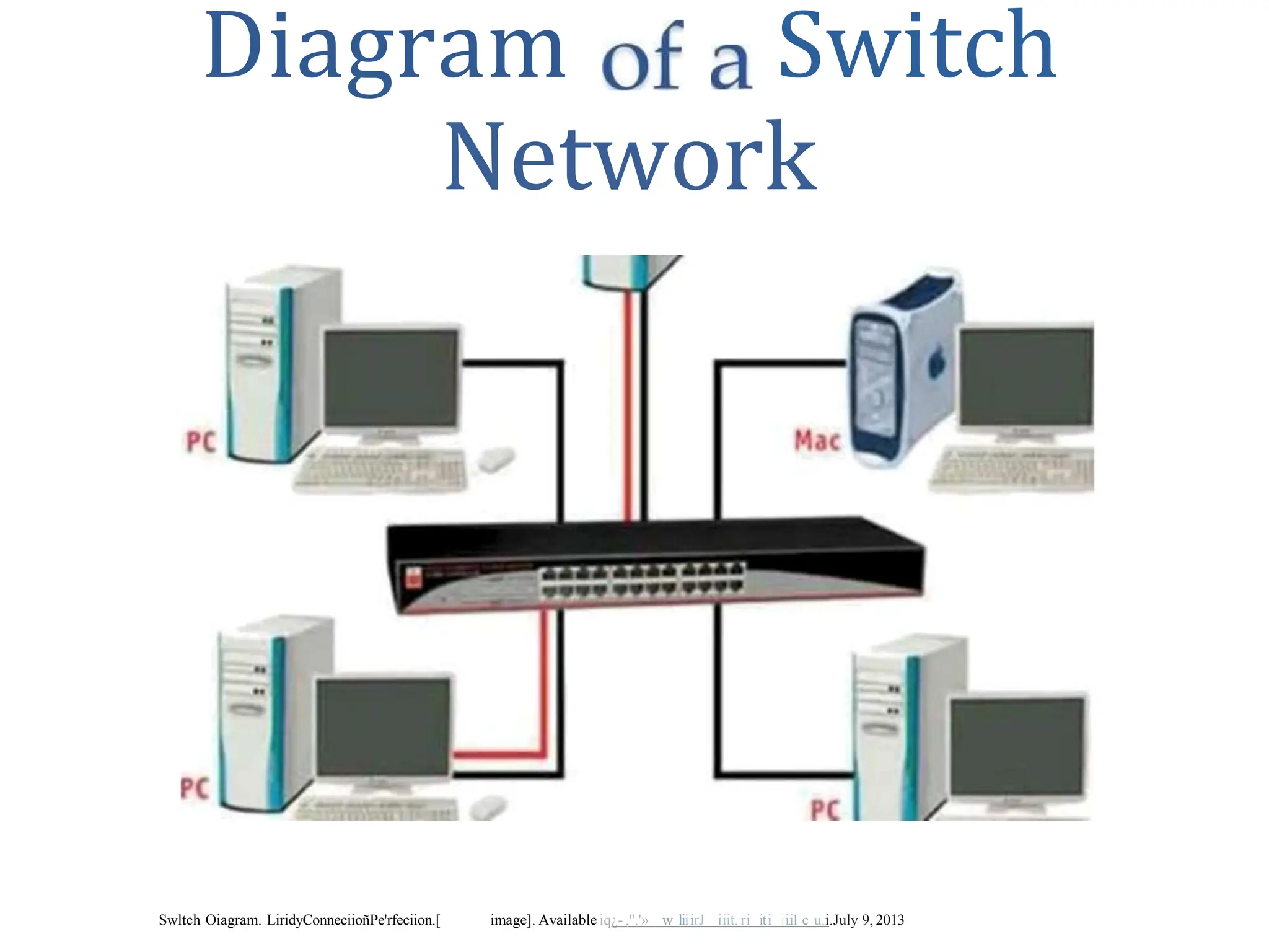 Networking system Devices presentation .pptx
