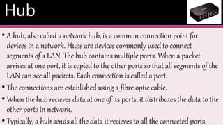 NETWORKING DEVICES used in the modern offices | PPTX