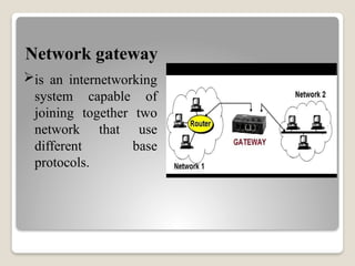 Networking Devices and types of netwrok.pptx