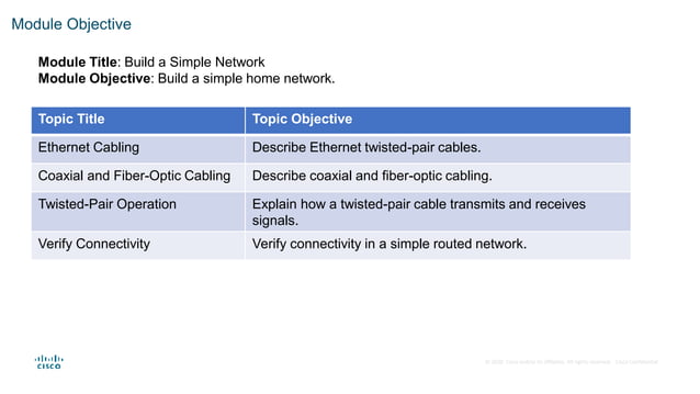 Networking Essentials 2.0 Module4.pptx