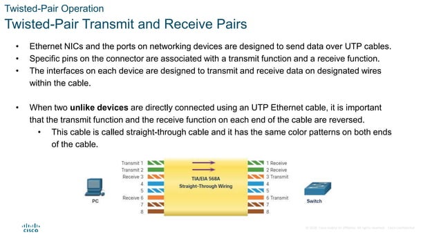 Networking Essentials 2.0 Module4.pptx