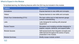 Networking Essentials 2.0 Module4.pptx