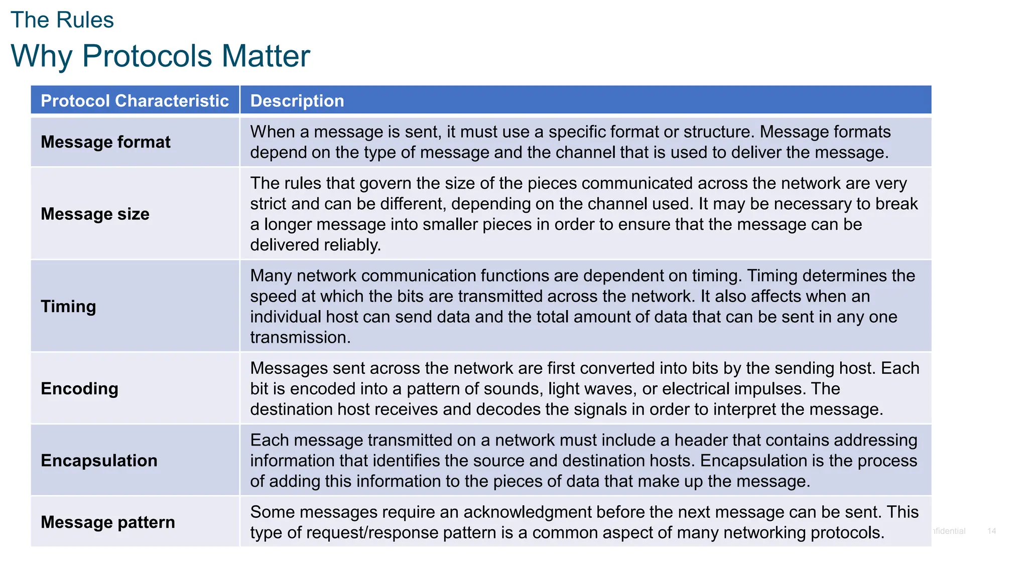 Networking Essentials 2.0 Module5.pptx