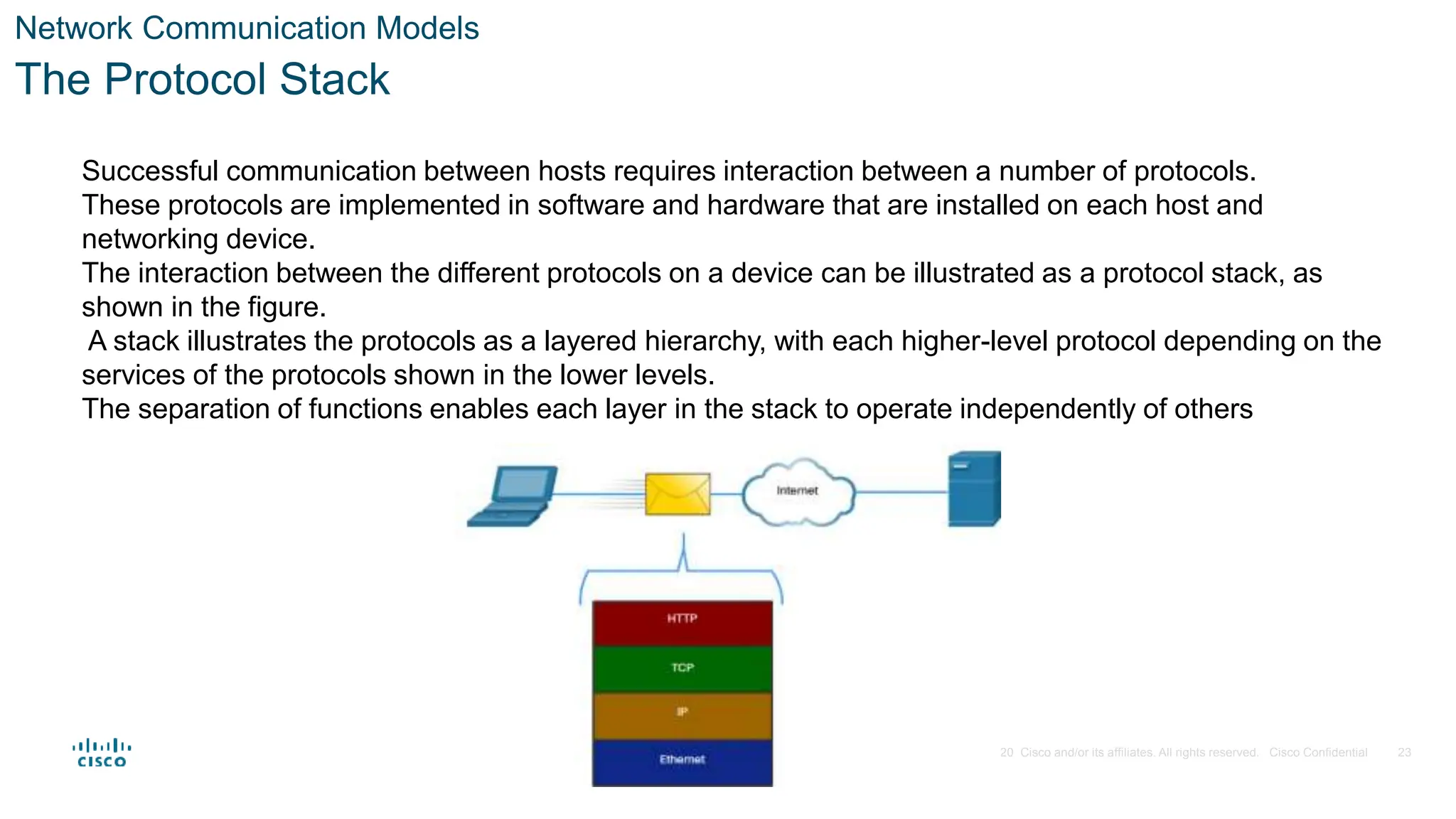 Networking Essentials 2.0 Module5.pptx