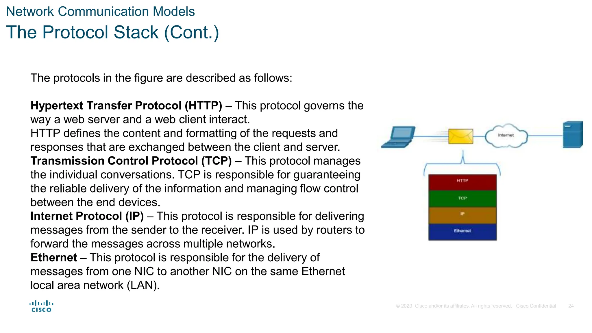 Networking Essentials 2.0 Module5.pptx