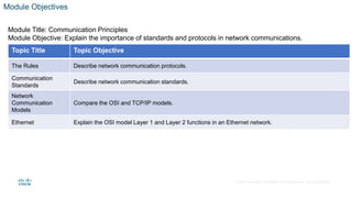 Networking Essentials 2.0 Module5.pptx