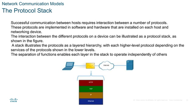 Networking Essentials 2.0 Module5.pptx