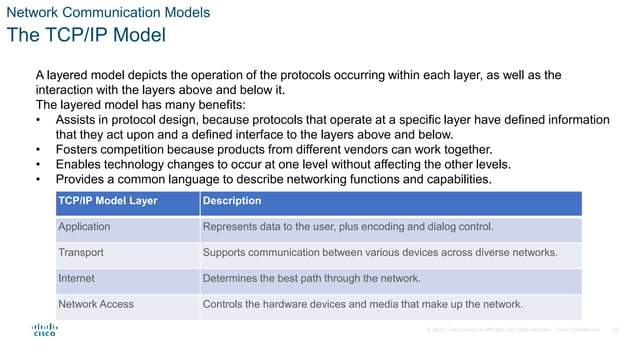 Networking Essentials 2.0 Module5.pptx