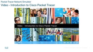 Cisco Networking Essentials 2.0 Module3.ppsx