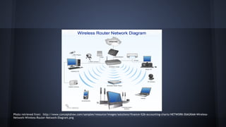 Networking field trip | PPT
