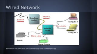 Networking field trip | PPT