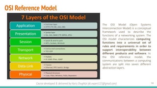 Networking Fundamental Course by Haris Chughtai | PDF
