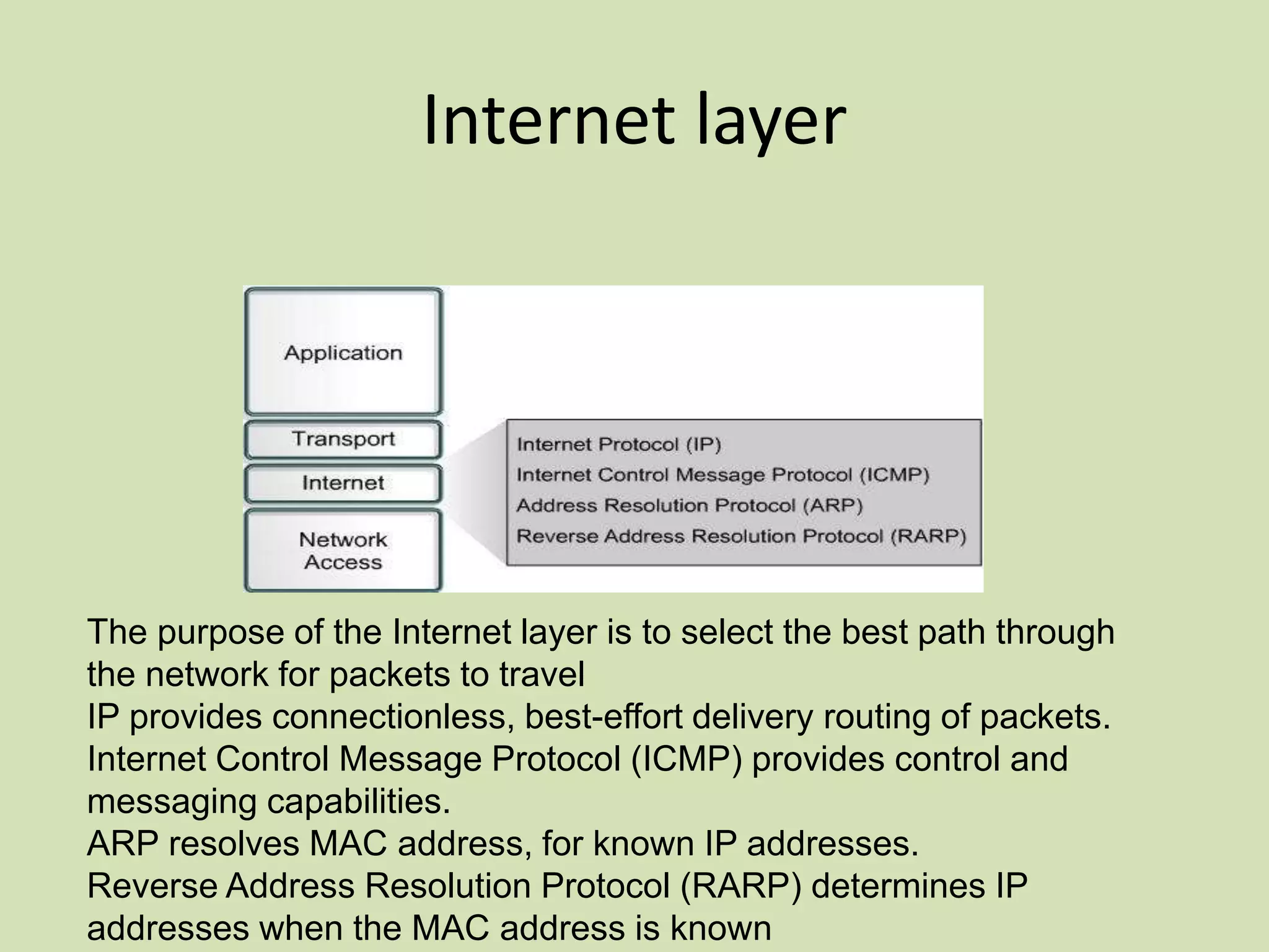 Networking Fundamentals.ppt