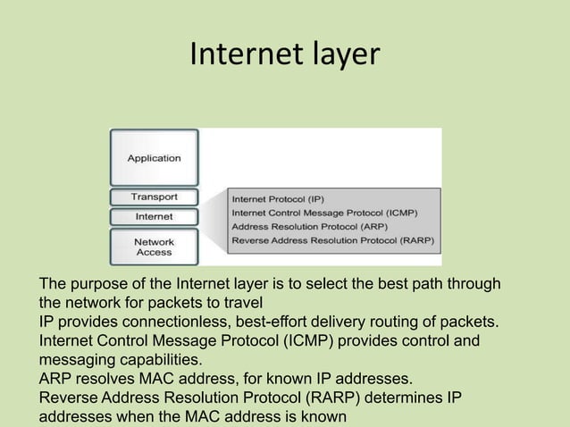 Networking Fundamentals.ppt