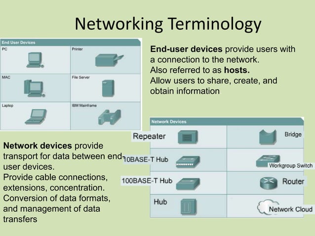 Networking Fundamentals.ppt