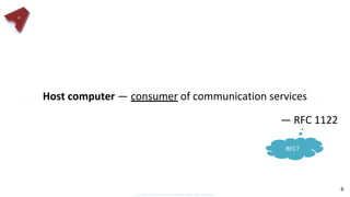 Networking Fundamentals: Computer Network Basics | PPT