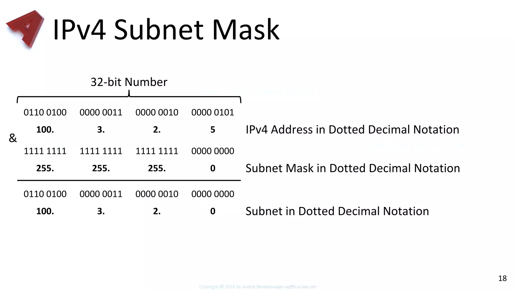 Networking Fundamentals: IPv4 Routing and Support Protocols | PPT