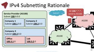 Networking Fundamentals: IPv4 Routing and Support Protocols | PPT