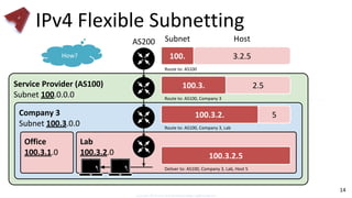 Networking Fundamentals: IPv4 Routing and Support Protocols | PPT