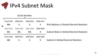 Networking Fundamentals: IPv4 Routing and Support Protocols | PPT
