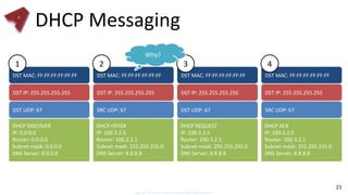 Networking Fundamentals: IPv4 Routing and Support Protocols | PPT