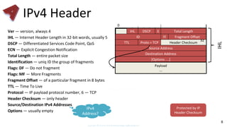 Networking Fundamentals: IPv4 Routing and Support Protocols | PPT