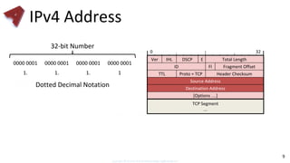 Networking Fundamentals: IPv4 Routing and Support Protocols | PPT