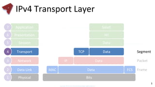 Networking Fundamentals: Transport Protocols (TCP and UDP) | PDF