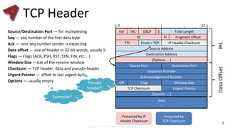 Networking Fundamentals: Transport Protocols (TCP and UDP) | PDF