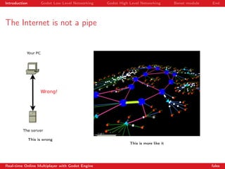 Real-time Online Multiplayer with Godot Engine | PPT