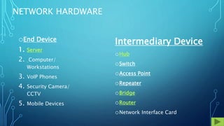 Networking hardware | PPTX