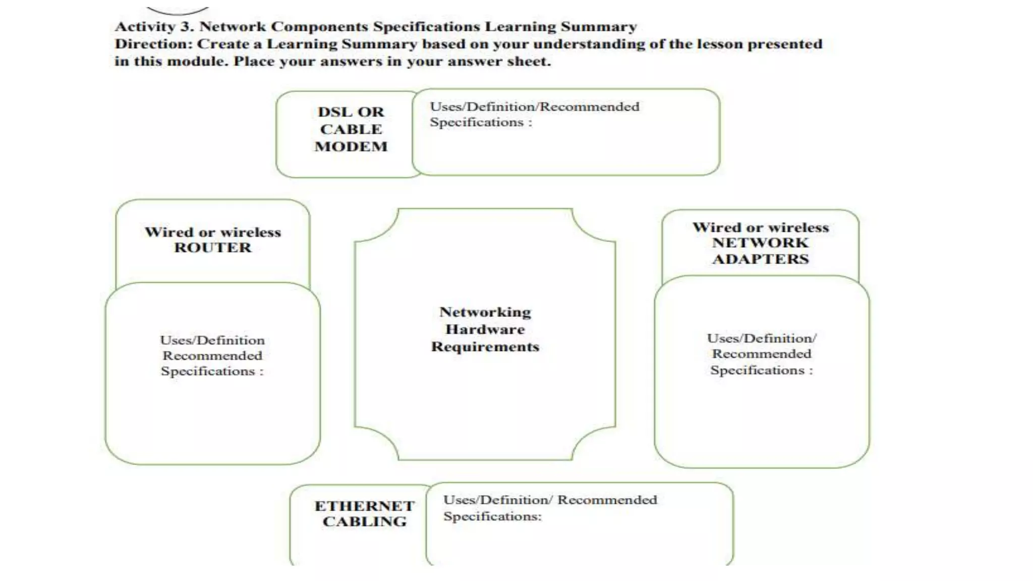Networking Hardware Requirements.pptx
