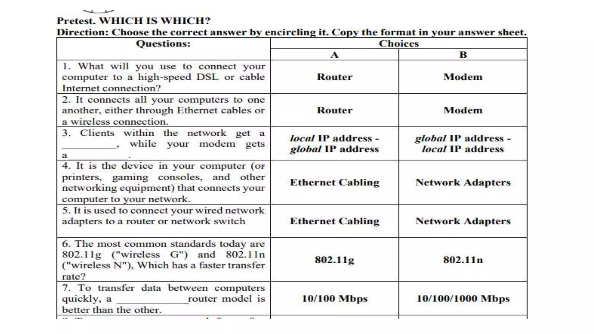 Networking Hardware Requirements.pptx