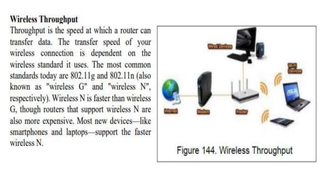 Networking Hardware Requirements.pptx | Operating Systems | Computer ...