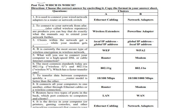 Networking Hardware Requirements.pptx | Operating Systems | Computer ...