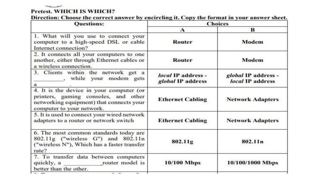 Networking Hardware Requirements.pptx | Operating Systems | Computer Software and Applications