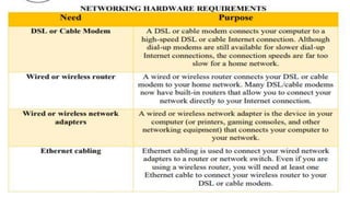 Networking Hardware Requirements.pptx