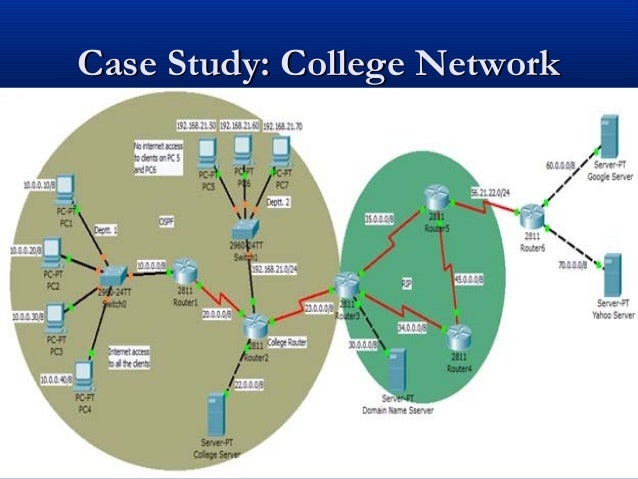 Networking in college