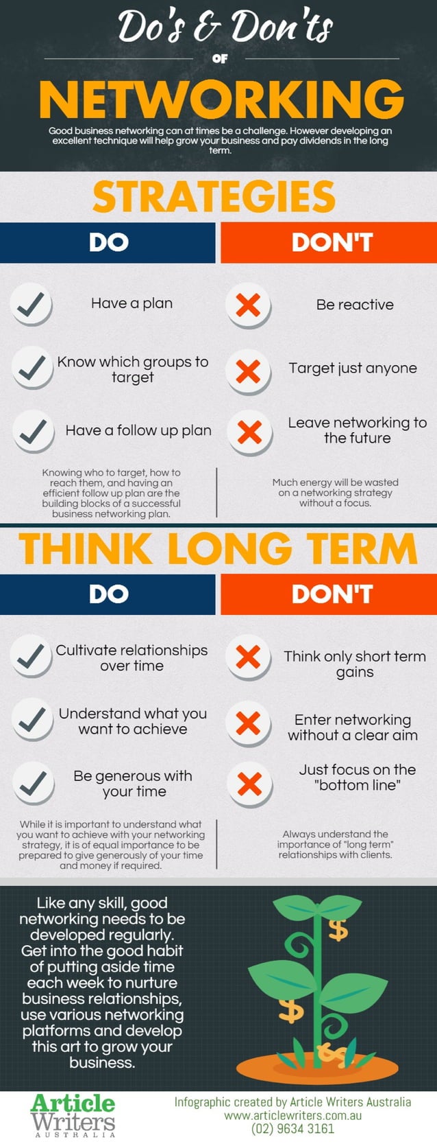 Networking infographic | PDF