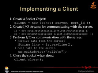 Networking in Java | PPTX