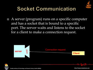 Networking in Java | PPTX
