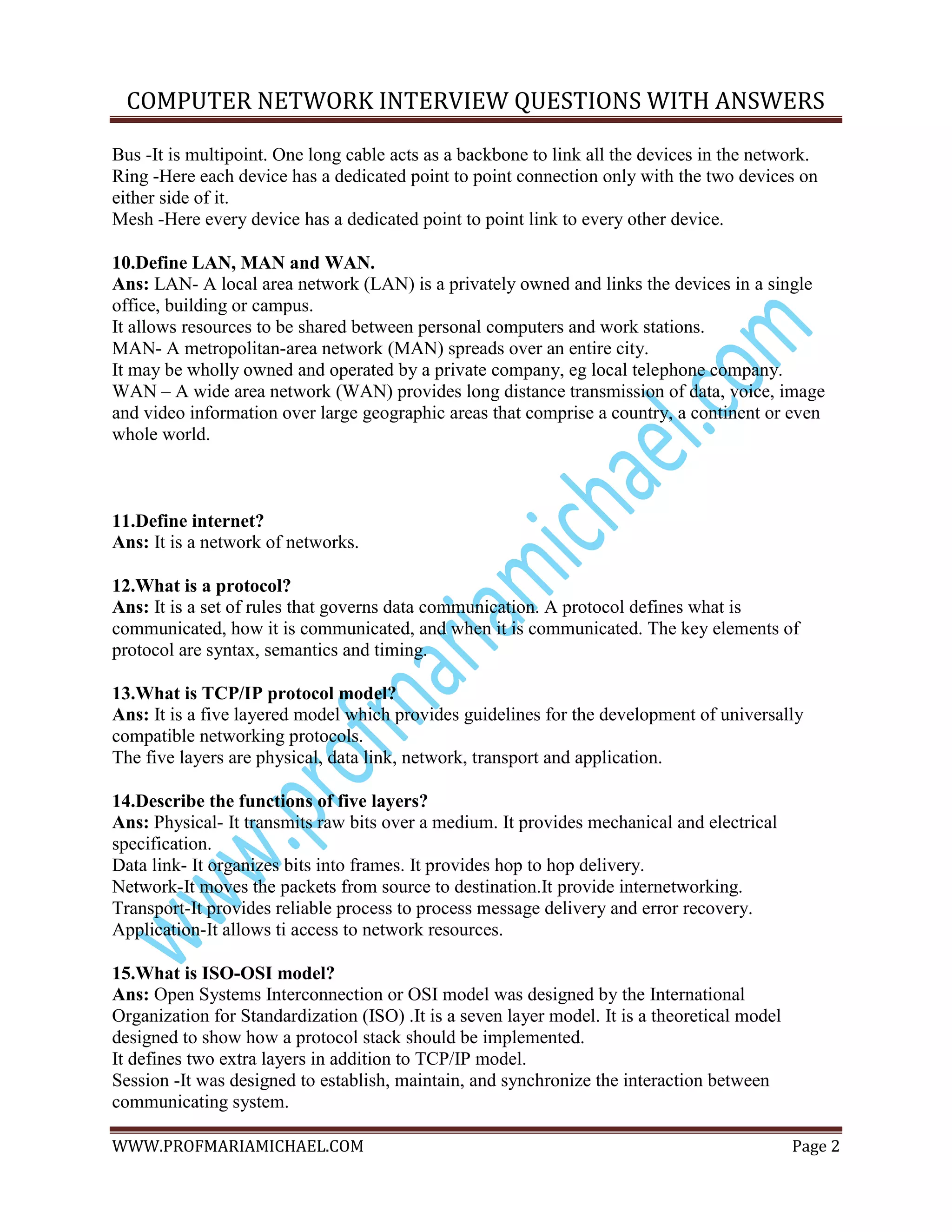 Networking interview questions | PDF