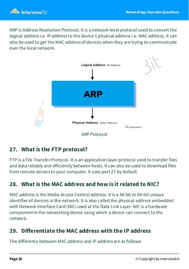 Networking_Interview_Questions.pdf