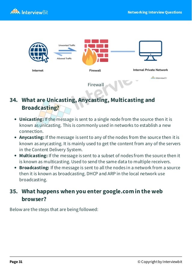 Networking_Interview_Questions.pdf