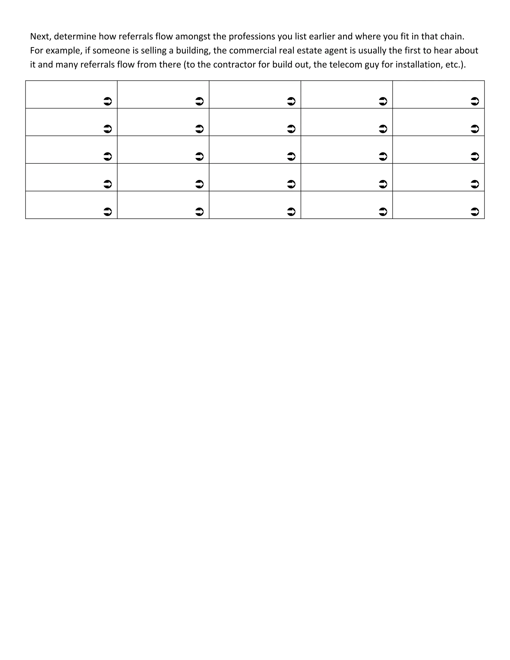 Networking in the New World Worksheet | PDF