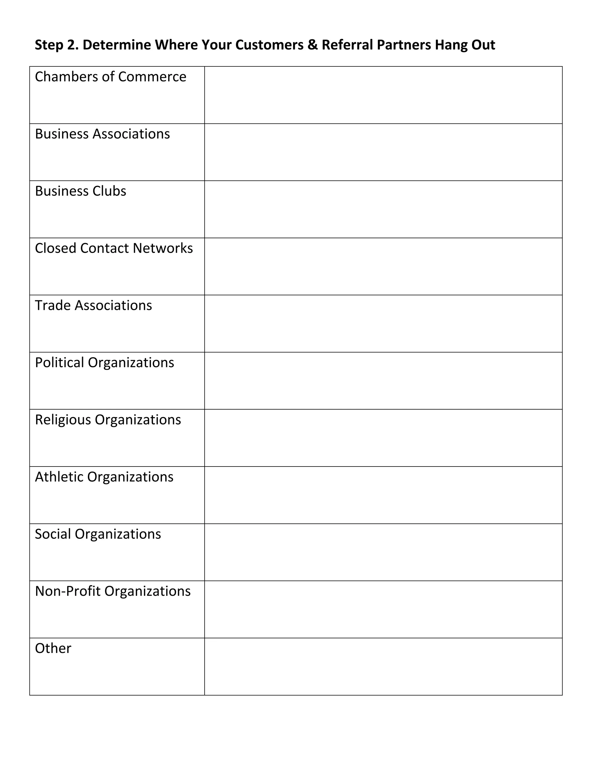 Networking in the New World Worksheet | PDF