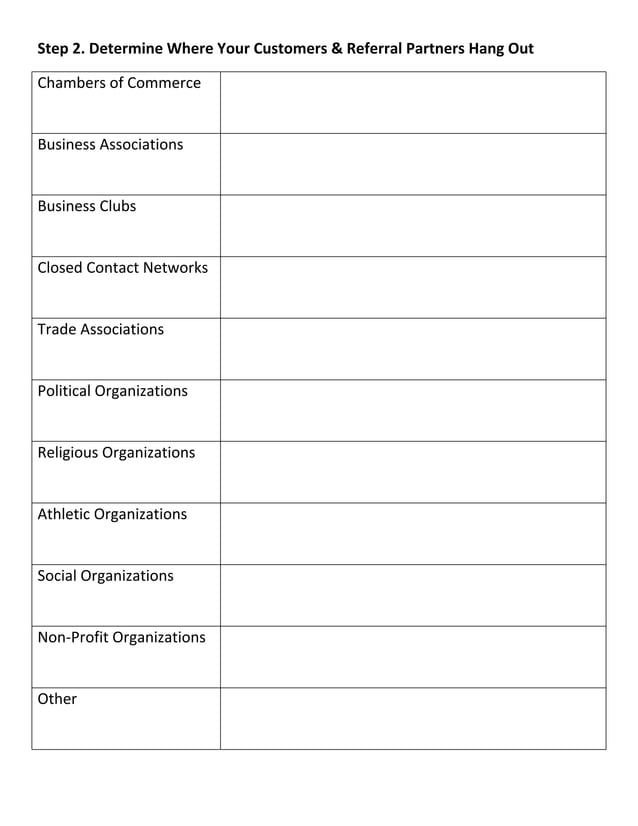 Networking in the New World Worksheet | PDF