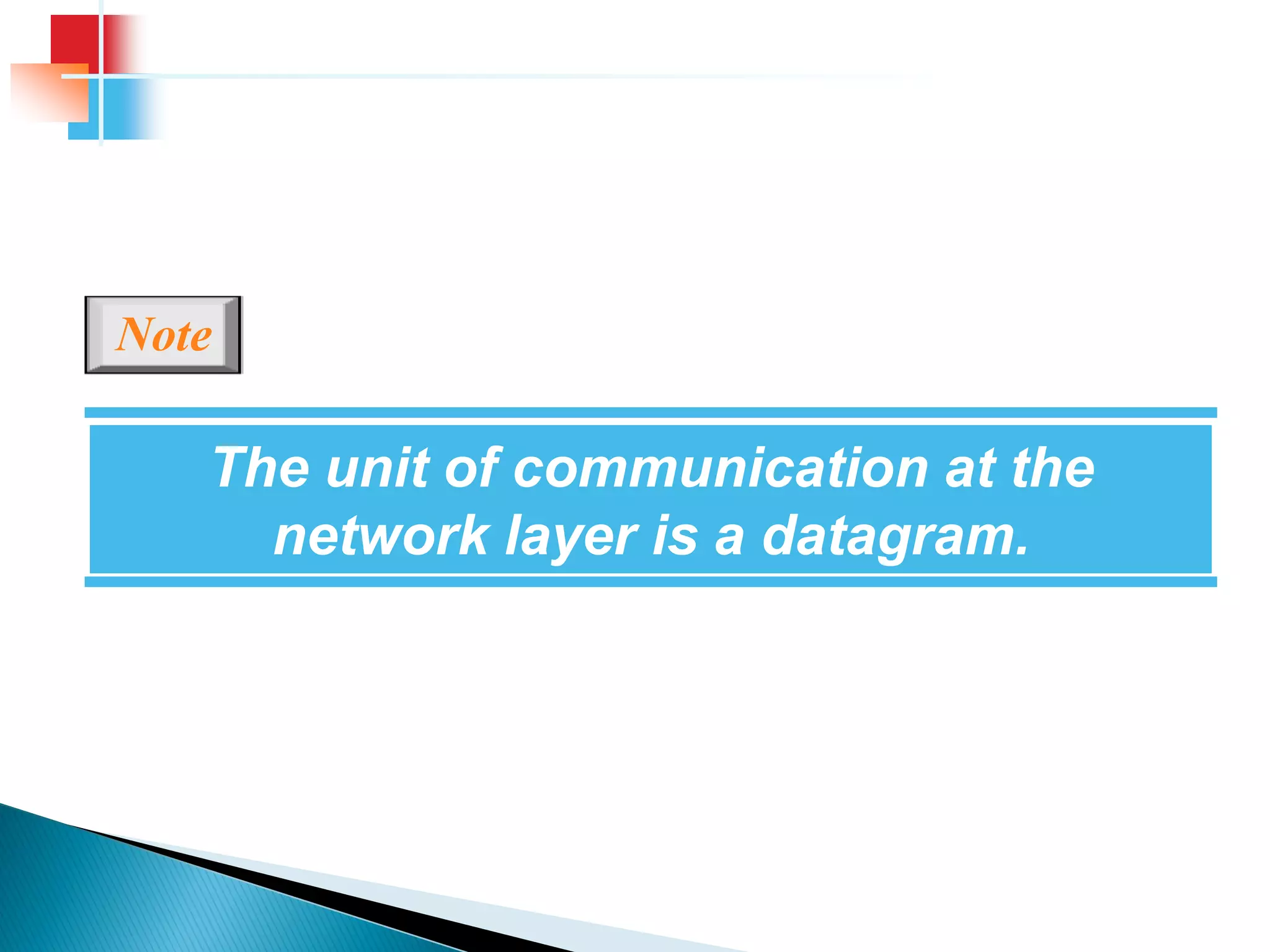 Networking models tcp | PPT