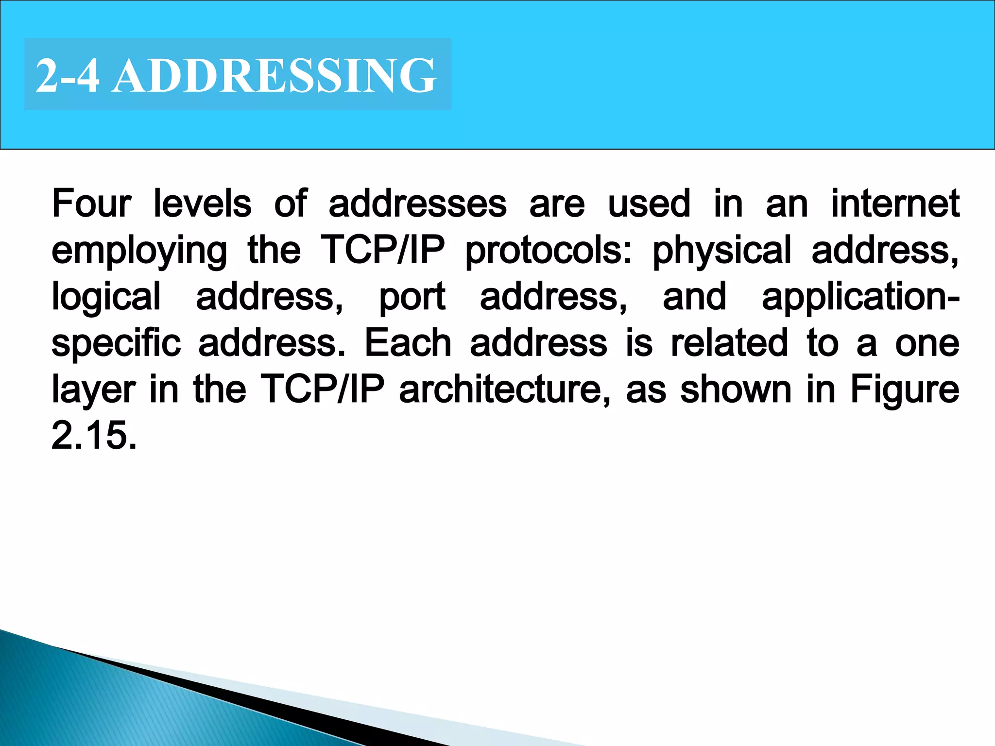 Networking Models Tcp Ppt